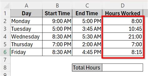 How To Calculate Total Hours In Excel 3 Suitable Ways Excel Insider