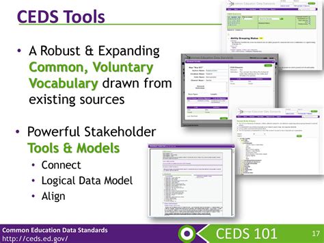 Ceds Common Data Elements And Definitions For Part C And 619 Programs Ppt Download