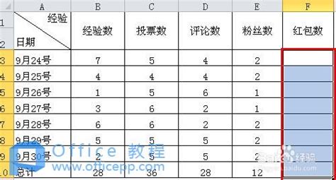 Excel2007的下拉菜单怎么做 Excel2007教程 Office教程