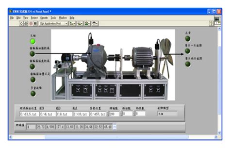 User Interface Of The Fault Diagnosis System Download Scientific Diagram
