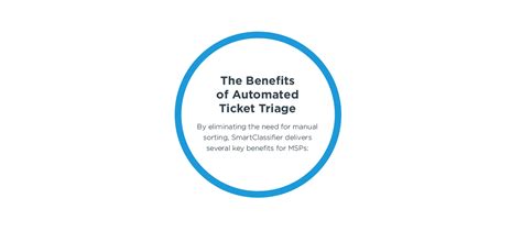 Revolutionizing Ticket Triage With Crushbank Smartclassifier Crushbank