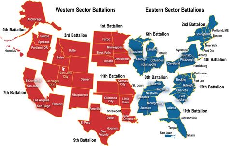 What Are Military Entrance Processing Stations Meps