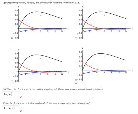 Solved Particle Moves According To A Law Of Motion Chegg Com