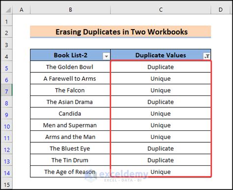How To Remove Duplicates Using The VLOOKUP Function In Excel Methods