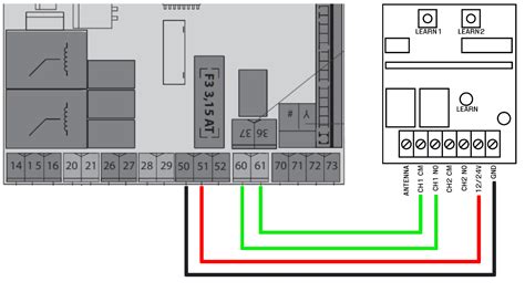 Vega Vega Ultra 1control