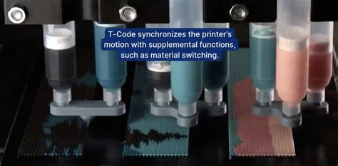 Is T Code The New G Code Researchers Develop New Programming Language