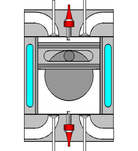 Pdf Hyper Transmission Stroke Cycle