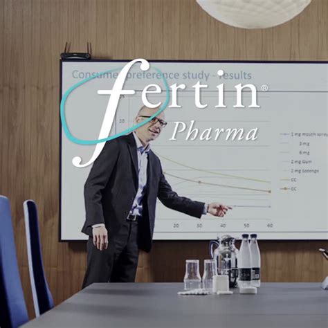 Fertin Pharma As On Linkedin Wearehiring