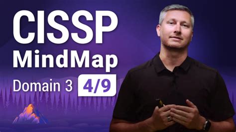 CISSP Mindmaps Comprehensive Study Tools For All Domains