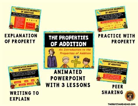 Why The Properties Of Addition ARE Useful To Babes Two Babes And A Dad