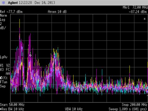 Bob Smith Termination For Ethernet Circuits Is It Correct Blogs Altium