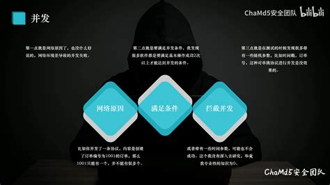 逻辑漏洞 TinKode 博客园