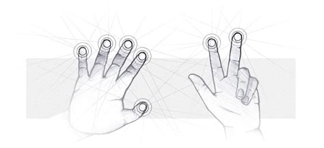 L écran interactif SuperGlass mémoire réactivité et puissance Speechi