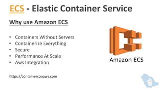 Containers On AWS PPT