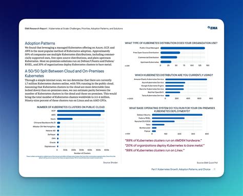 Kubernetes Service And Distro Usage Coté S Wunderkammer