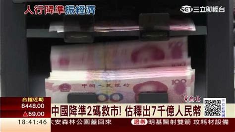中國降準2碼救市！估釋出7千億人民幣 股匯雙雙漲 財經 三立新聞網 Setncom