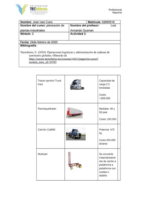 Actividad ppi final to semestre Reporte Nombre Jose Ivan Cons Matrícula Nombre