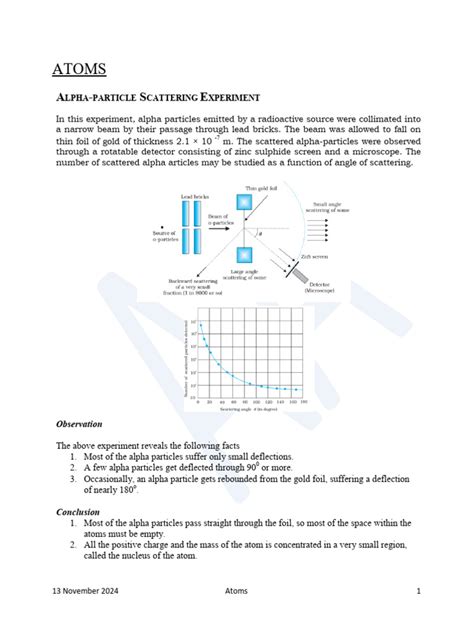 atoms notes 2024 pdf emission spectrum electron