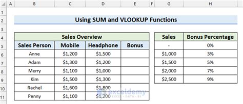 Vlookup With Multiple Criteria And Multiple Results 8 Examples