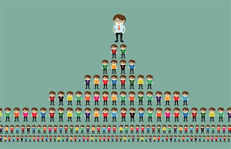 Chain Migration Definition And Example