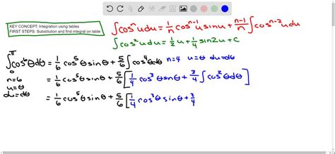 solved 5 32 use the table of integrals on reference pages 6 10 to