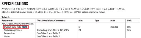 一个Σ Δ Adc中不会写出来的参数：osr（最小过采样率） 腾讯云开发者社区 腾讯云