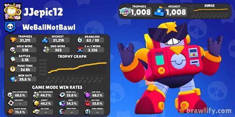 Jjepic12 Jp2yvl2rgs Battle Log Brawlify For Brawl Stars