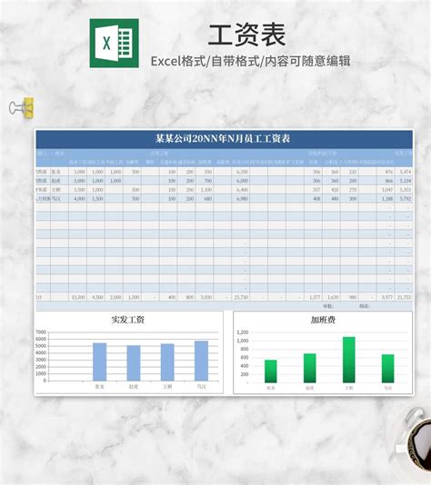 车间生产计件工资计算表excel模板 完美办公