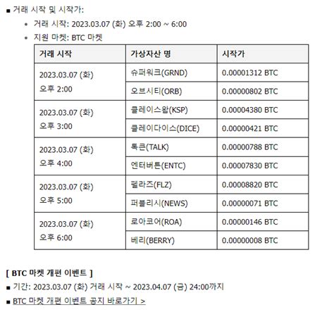 빗썸 코인10종 Btc 마켓 상장 이코노미블록