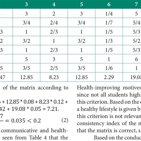 The Matrix Of Paired Comparisons Of The Criteria Level Download