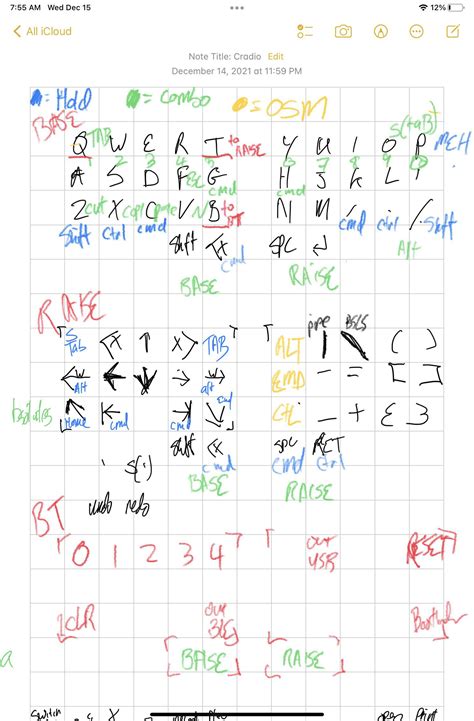 Keymap Designed In Apple Notes Or Zodiac Killer Ergomechkeyboards