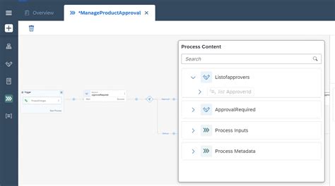 Solved Sap Build Process Automation Multiple Approvers Sap
