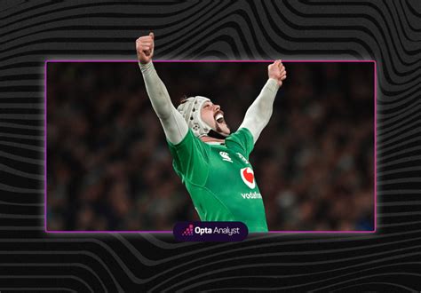 Optas Six Nations Team Of The Tournament Opta Analyst