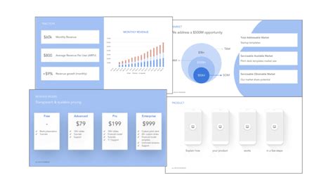 Startup Pitch Deck The Roadmap Slide Examples
