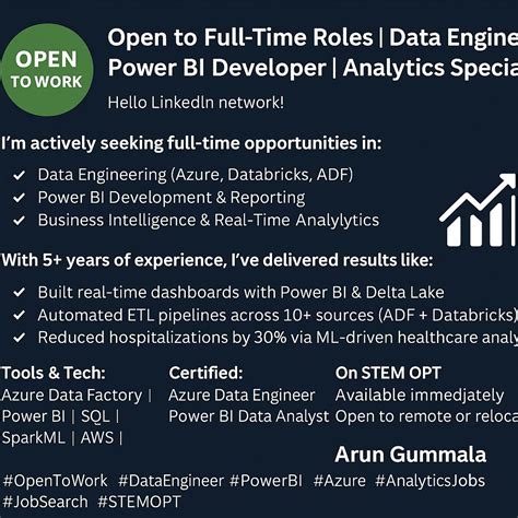 opentowork dataengineer powerbi azure analyticsjobs jobsearch