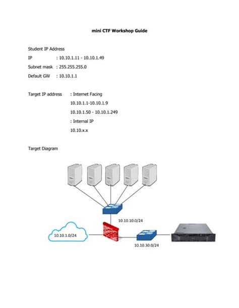 Mini Ctf Workshop Dump Pdf Computer Networking Computing