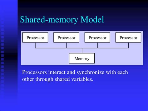 PPT Parallel Programming In C With MPI And OpenMP PowerPoint Presentation ID
