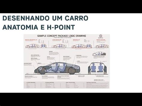 Desenhando Um CARRO Anatomia E H Point YouTube