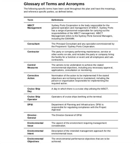 environmental operational controls examples at mitchell leadbeater blog