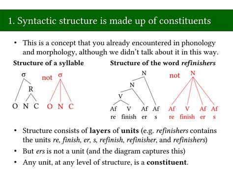Solution 06 1 Constituency And Structure Studypool