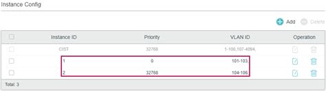 Configuring Spanning Tree