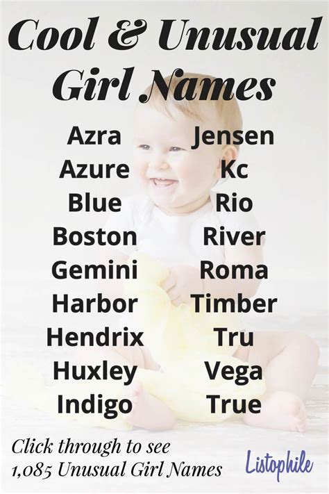 Unique Last Names As First Names For Girls Artofit