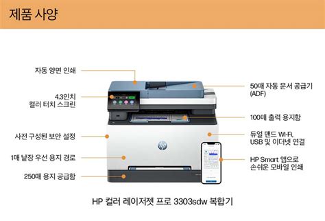 Hp 컬러 레이저젯 프로 Mfp 3303sdw 프린터 499m6a Hp 코리아