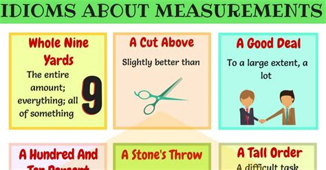 15 Useful Idioms About Measurement In English