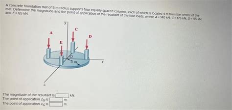 Solved A Concrete Foundation Mat Of M Radius Supports Four Chegg