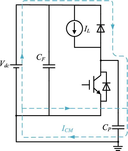 Figure 11 From Monitoring Void Fatigue In Solder Layer Of Igbt Module Based On Common Mode