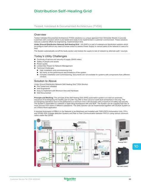 Distribution Self Healing Grid Tvda Solution By Schneider Electric