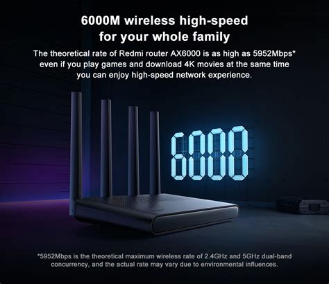 Akciós a gyors 6000Mbps os Redmi Router AX6000