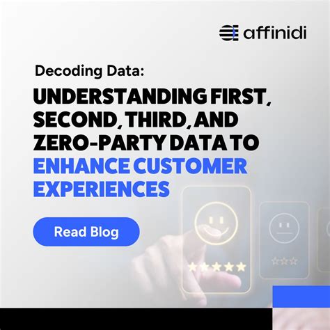 Blogs Affinidi Affinidi