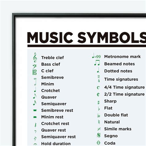Music Symbols Chart Learn Music Printable Digital Download Etsy